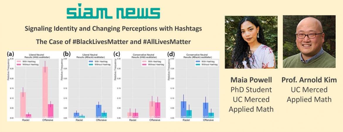 PhD Student Maia Powell's Research Featured in SIAM News | Applied Mathematics